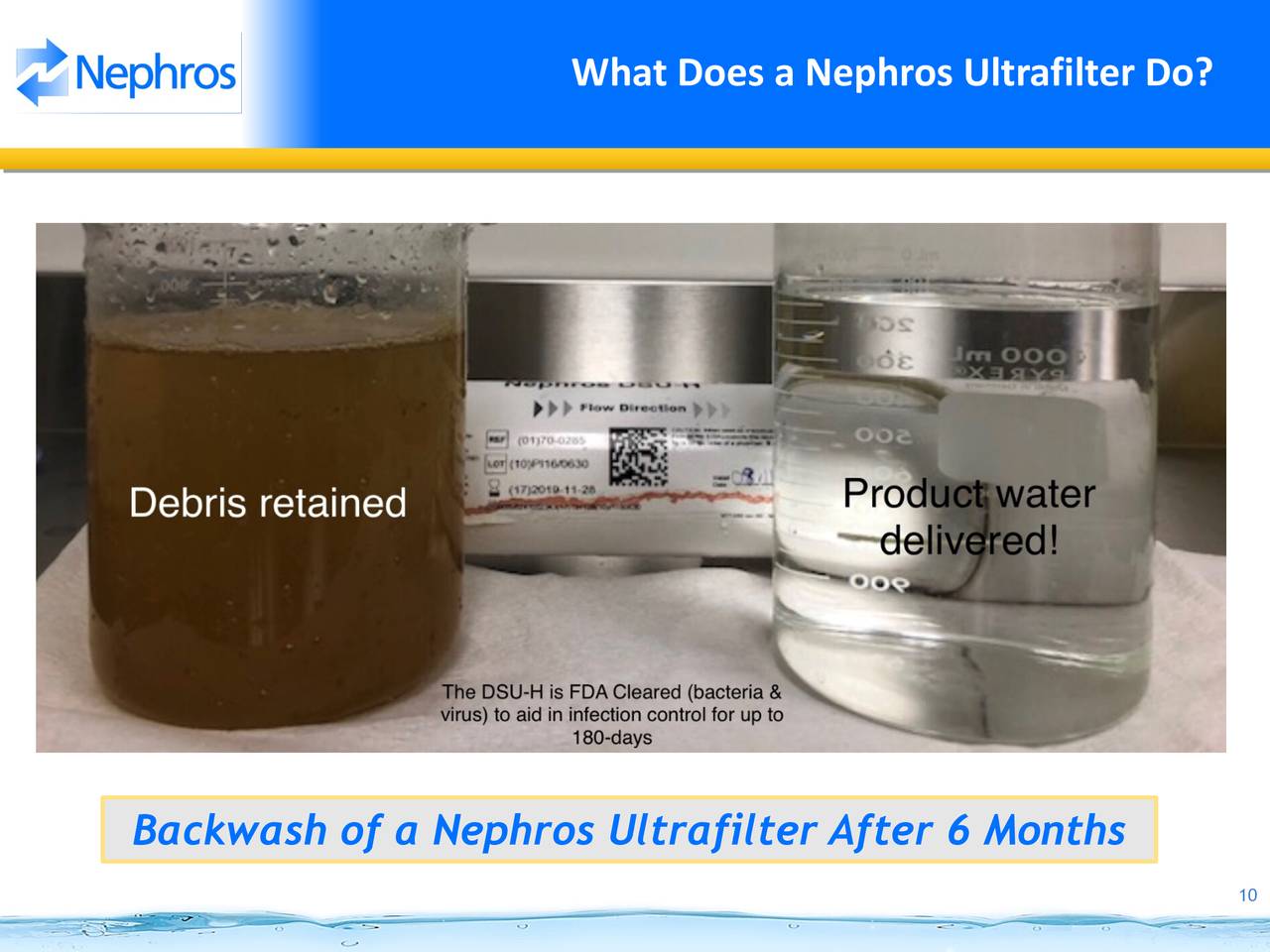Nephros (NEPH) Investor Presentation - Slideshow (NASDAQ:NEPH ...