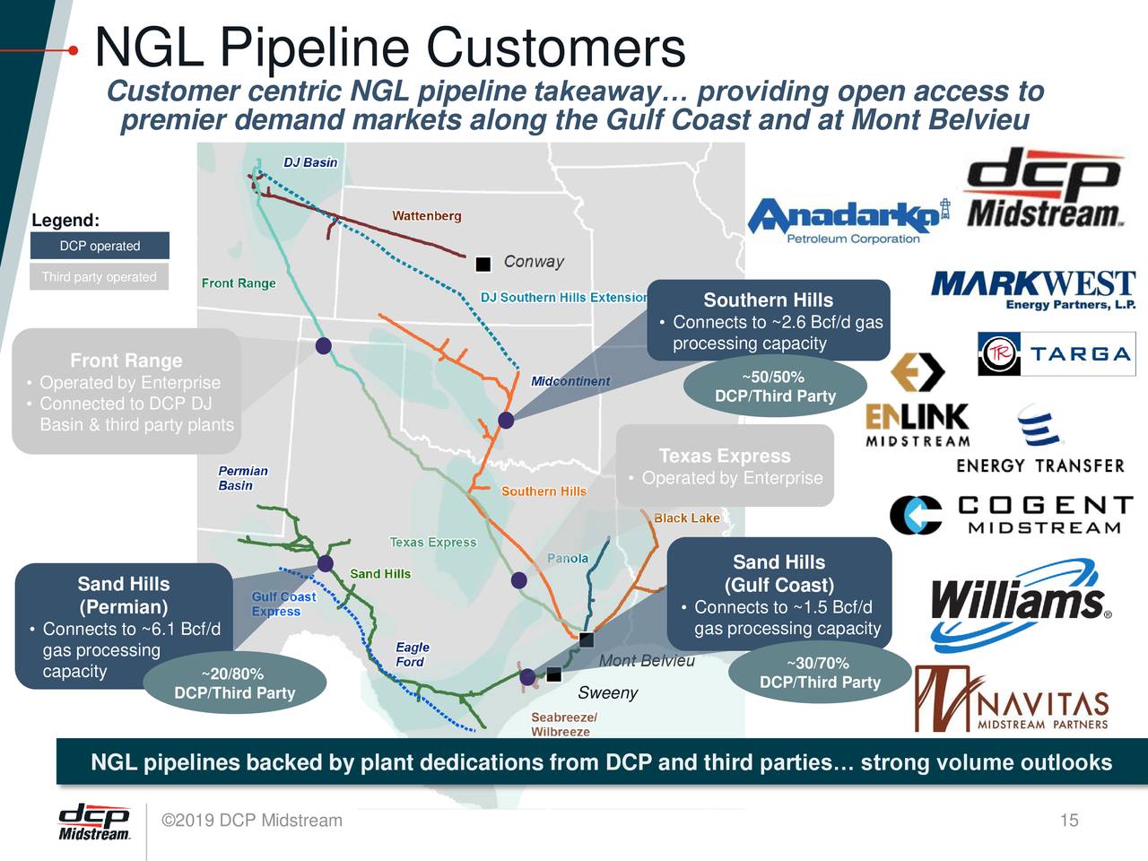 DCP Midstream (DCP) Presents At 2019 MLP & Energy Infrastructure ...
