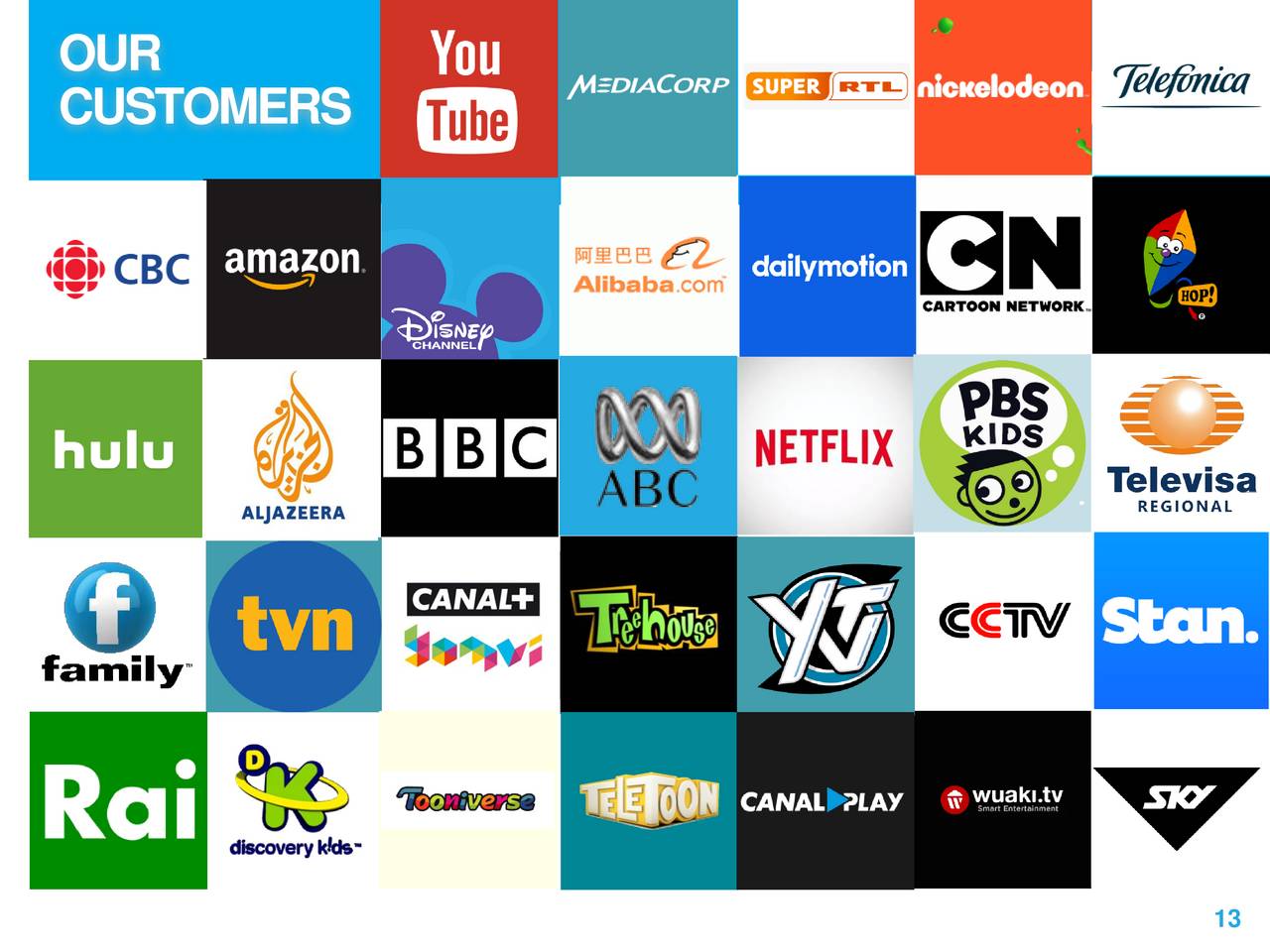 DHX Media Ltd. 2017 Q2 - Results - Earnings Call Slides - WildBrain Ltd ...