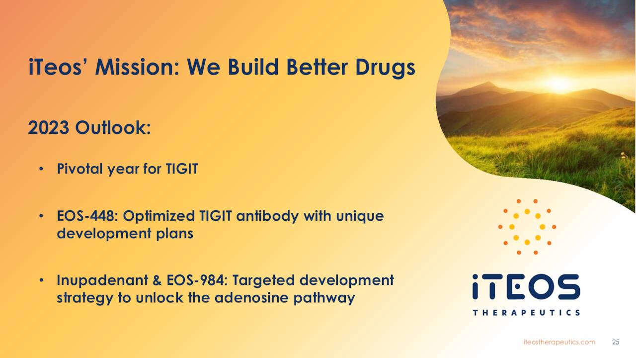 iTeos Therapeutics: Trading Under Cash Value (NASDAQ:ITOS) | Seeking Alpha