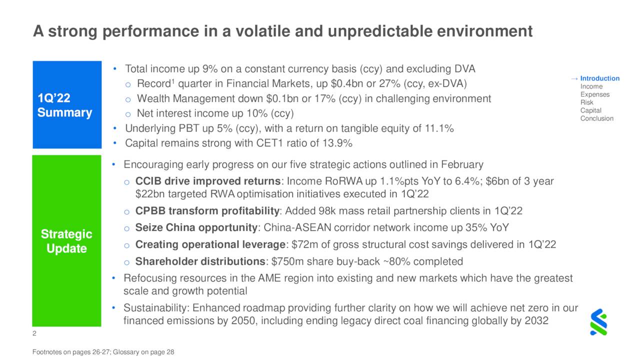Standard Chartered PLC 2022 Q1 - Results - Earnings Call Presentation (OTCMKTS:SCBFF) | Seeking ...