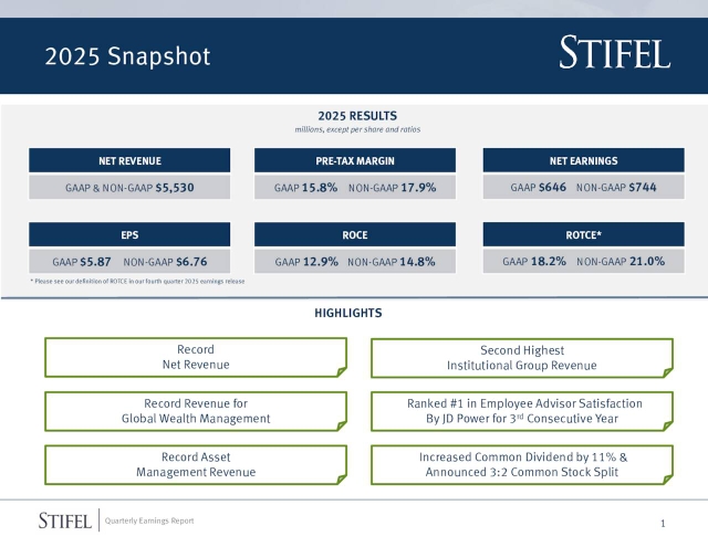 Stifel Financial Corp. 2025 Q4 - Results - Earnings Call Presentation ...