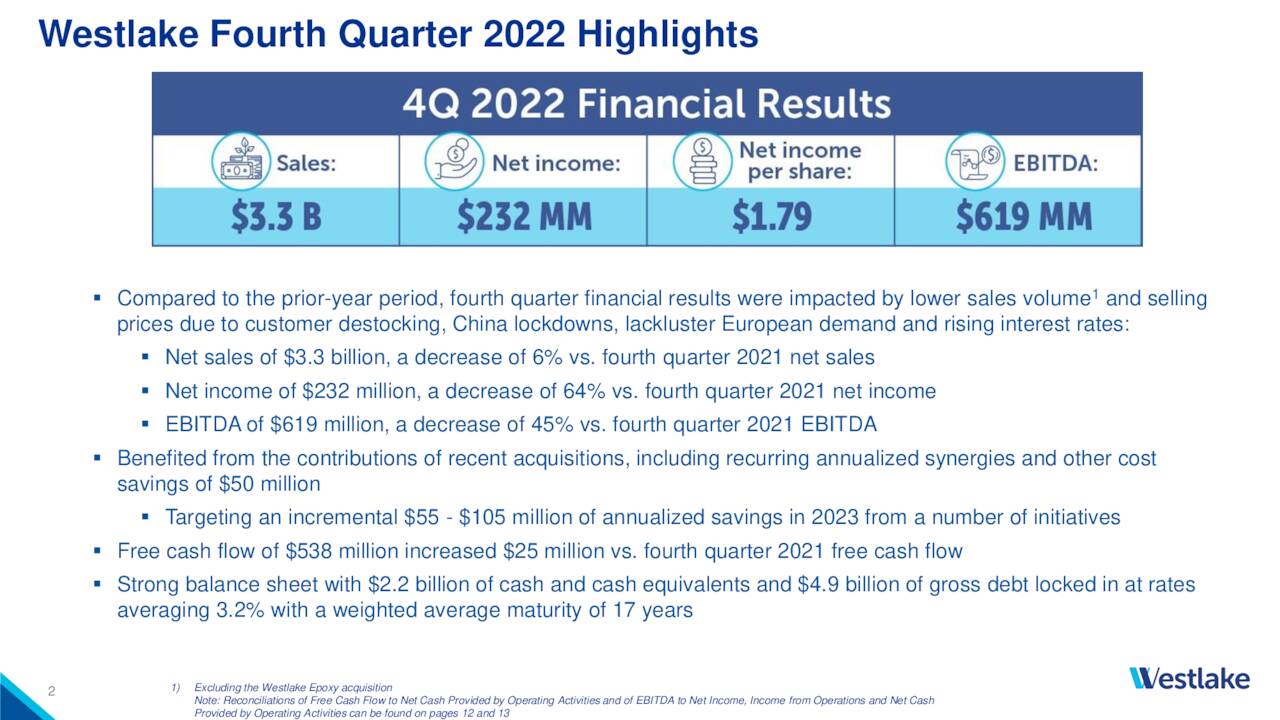 Westlake Corporation 2022 Q4 - Results - Earnings Call Presentation (NYSE:WLK) | Seeking Alpha