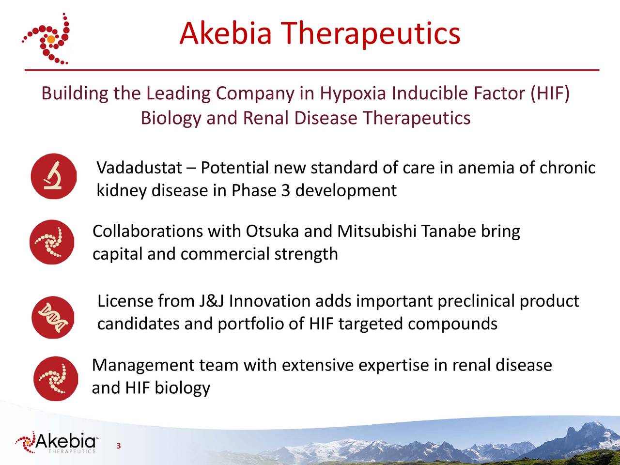 Akebia Therapeutics (AKBA) Presents at 19th Annual BIO CEO & Investor ...