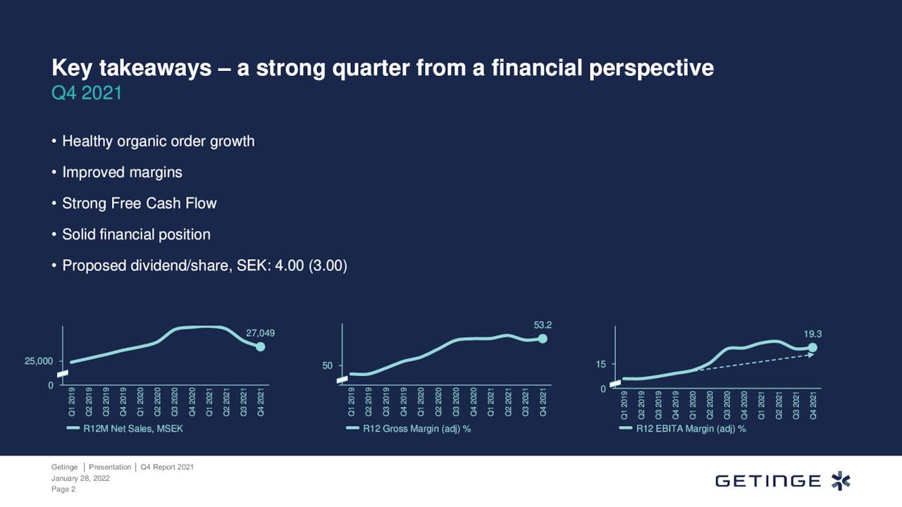 Getinge AB 2022 Q4 - Results - Earnings Call Presentation (OTCMKTS:GNGBF) | Seeking Alpha