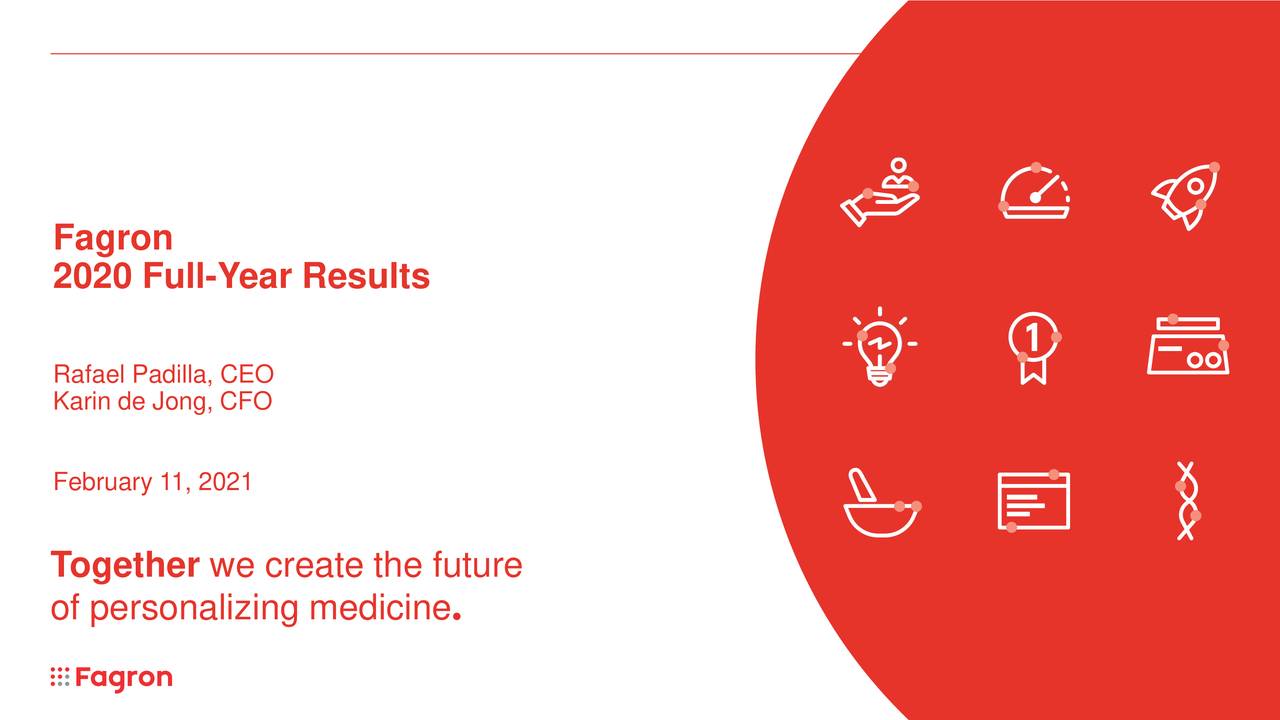 Fagron NV 2020 Q4 - Results - Earnings Call Presentation (OTCMKTS:ARSUF) | Seeking Alpha