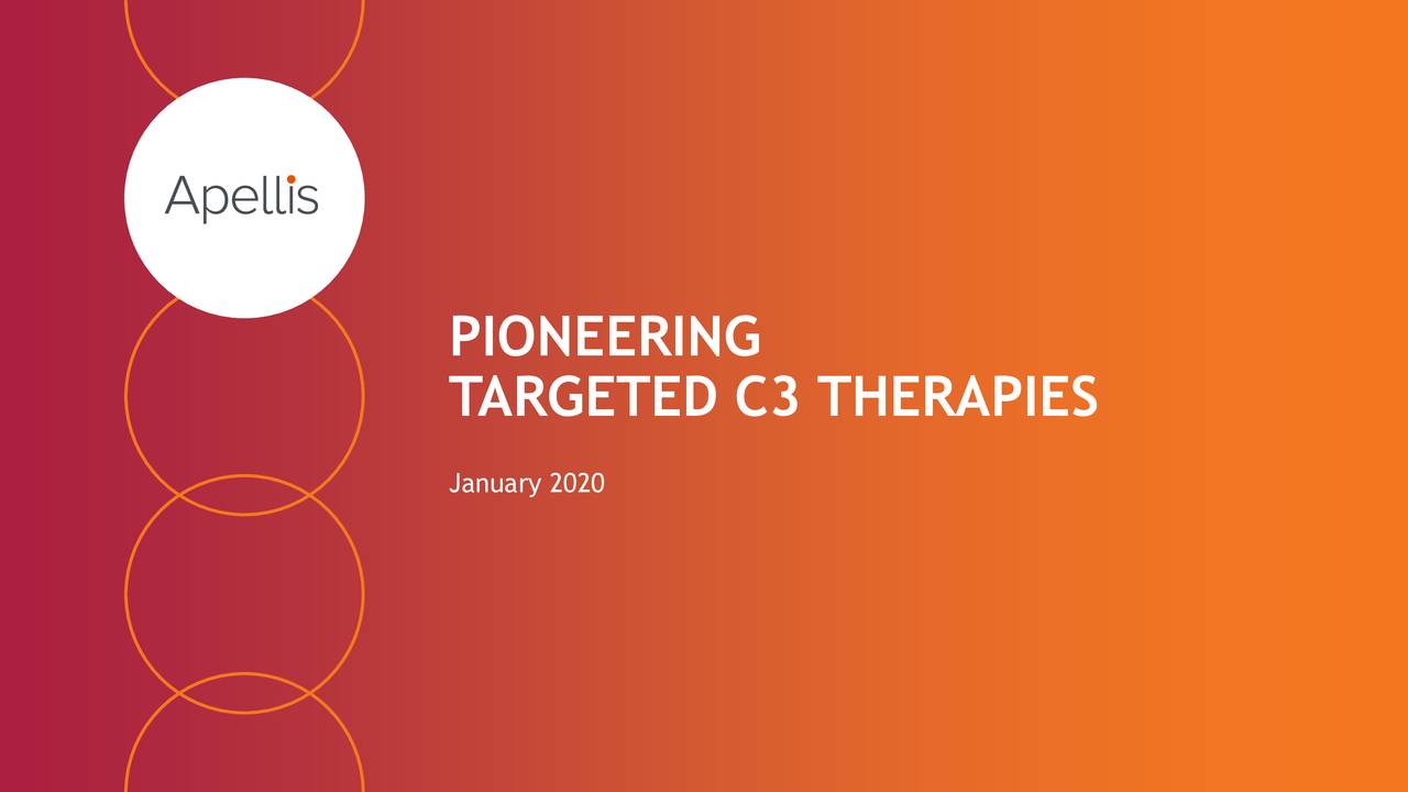 Apellis Pharmaceuticals (APLS) Investor Presentation - Slideshow ...
