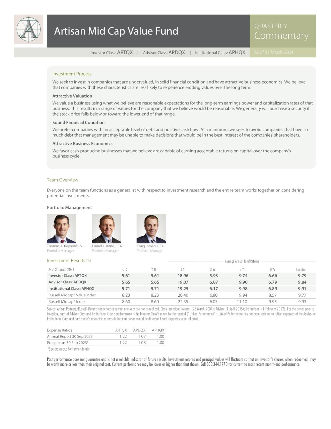 Artisan Mid Cap Value Fund Q1 2024 Commentary | Seeking Alpha