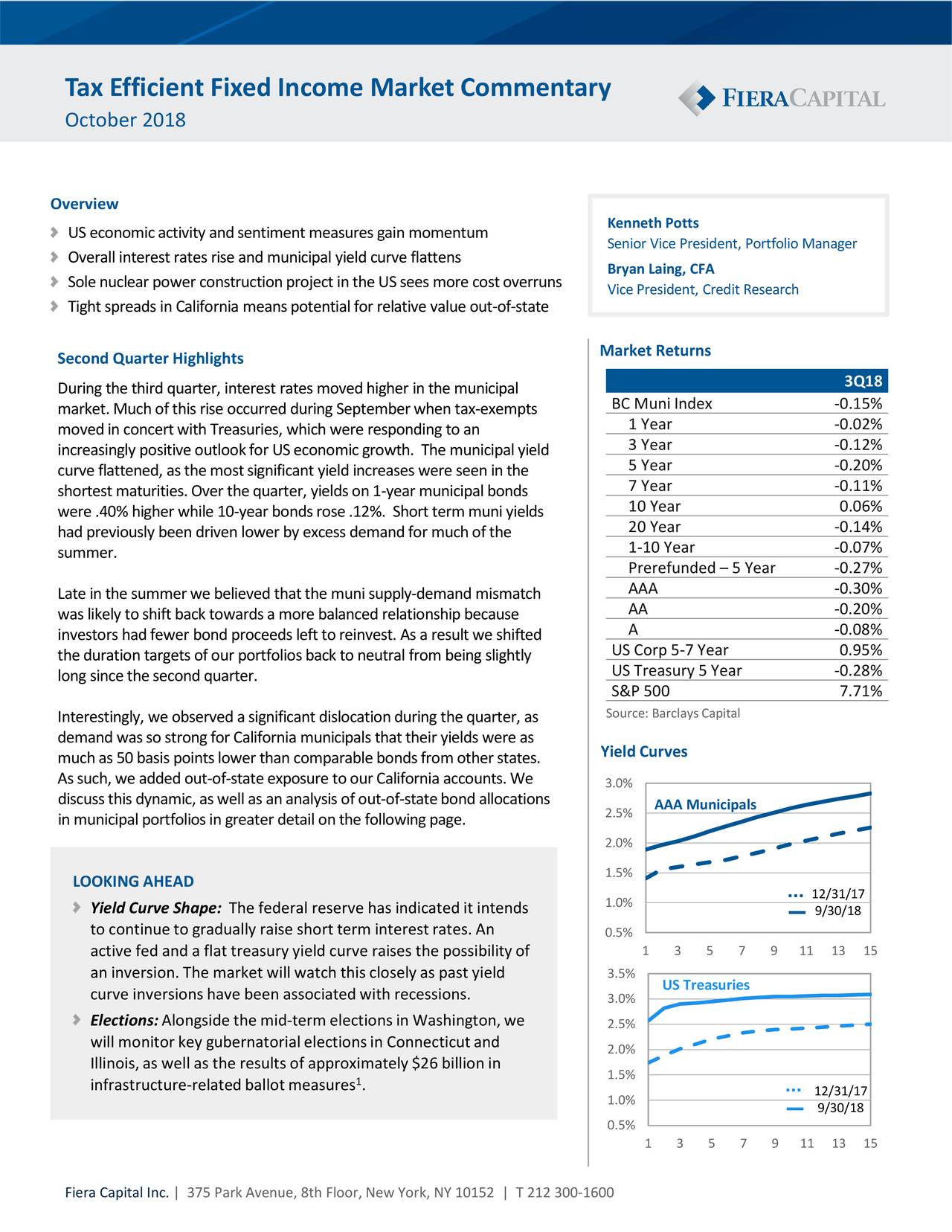 Tax Efficient Fixed Income Market Commentary October 2018 | Seeking Alpha