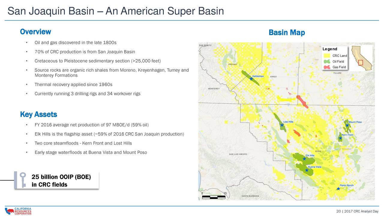California Resources (CRC) Investor Presentation - Slideshow ...