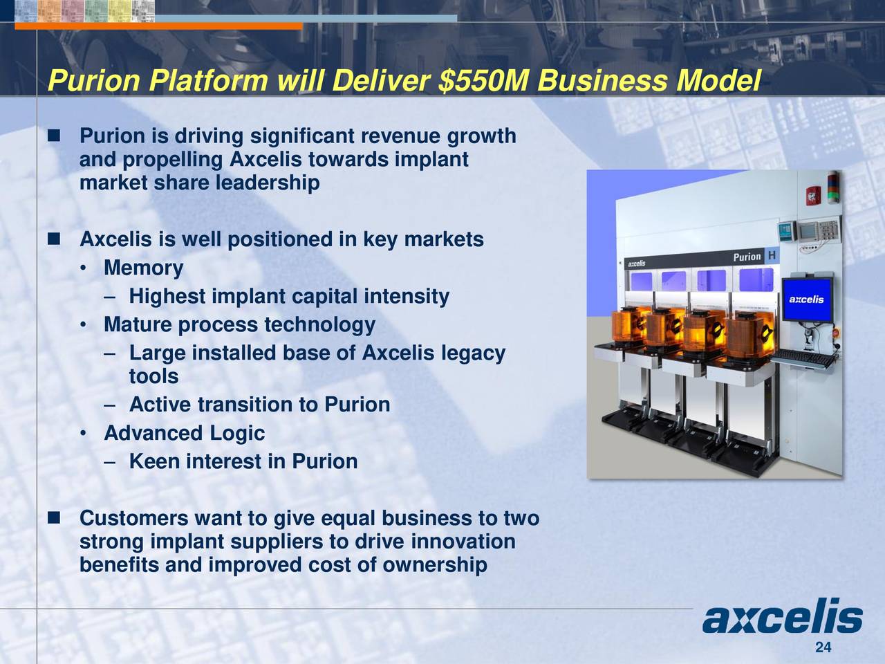 Axcelis Technologies, Inc. 2018 Q1 - Results - Earnings Call Slides ...