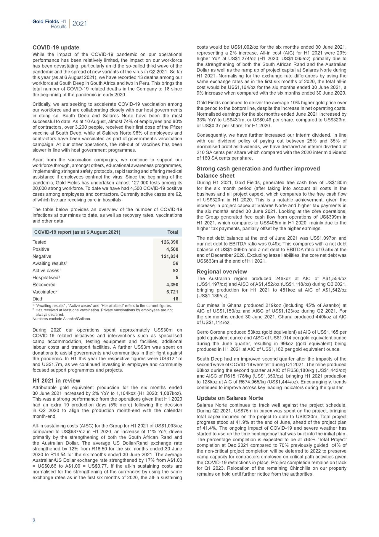 Gold Fields Limited 2021 Q2 - Results - Earnings Call Presentation ...