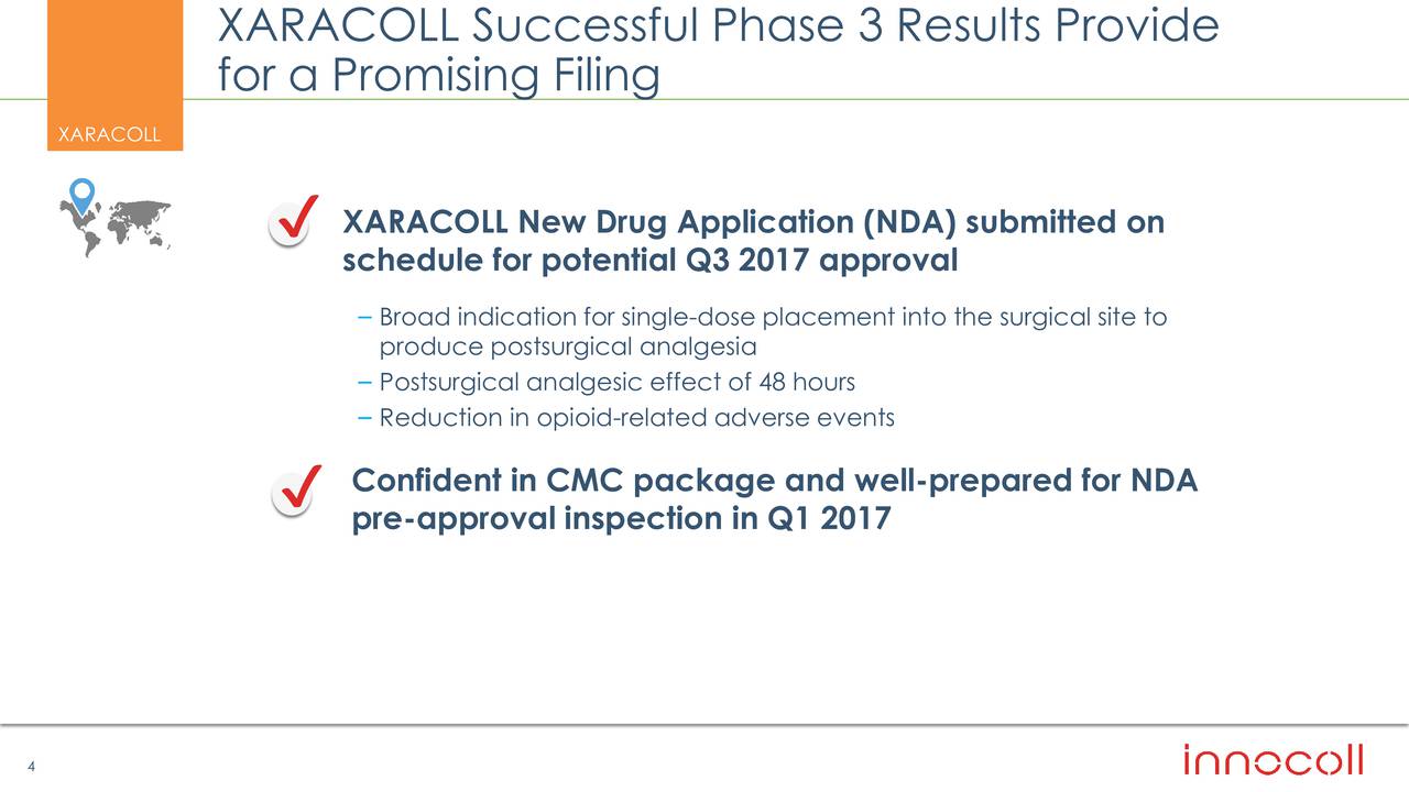 Innocoll 2016 Q3 - Results - Earnings Call Slides (NASDAQ:INNL ...