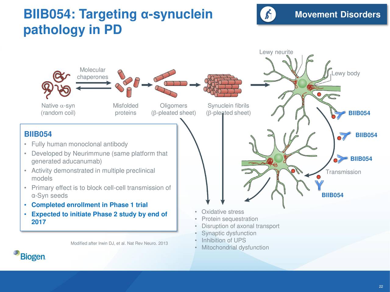 Biogen Inc. 2017 Q3 - Results - Earnings Call Slides (NASDAQ:BIIB ...