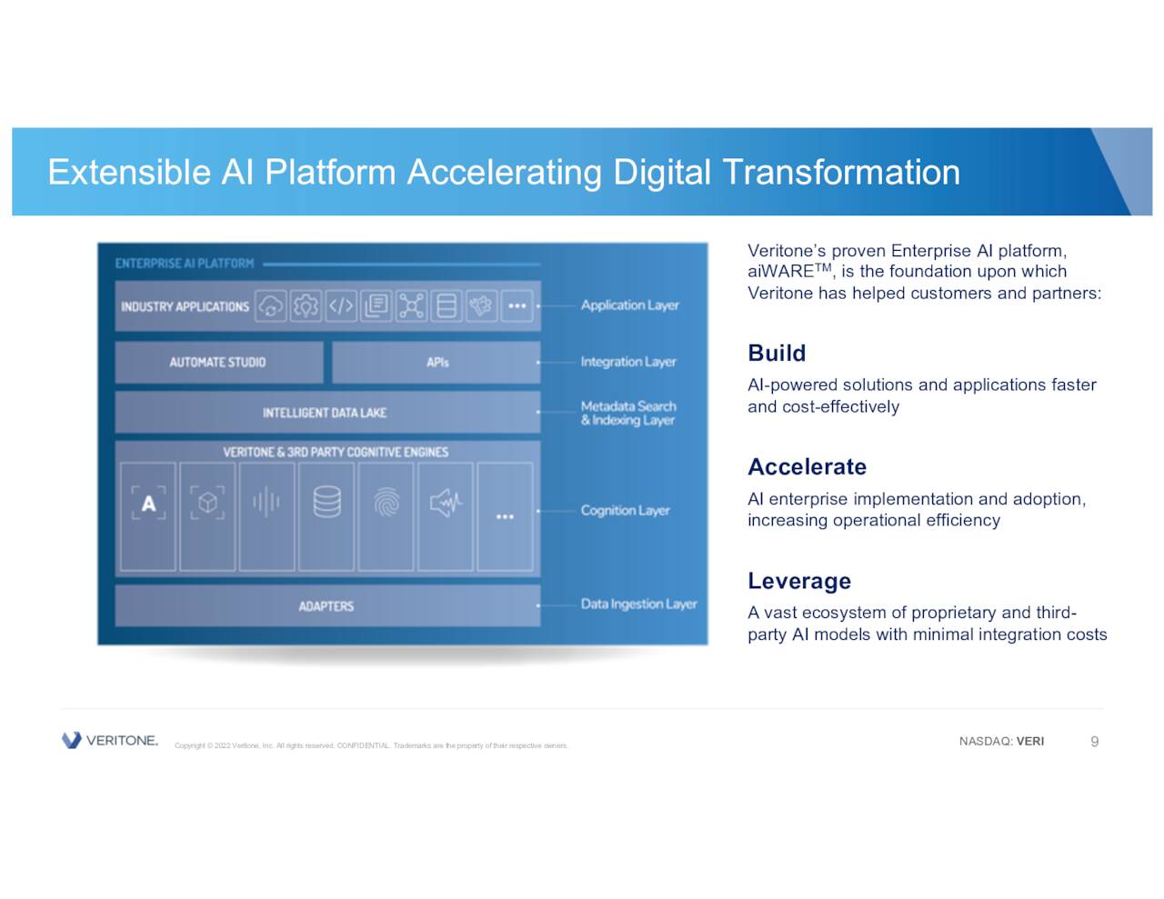 Veritone: A First Take (NASDAQ:VERI) | Seeking Alpha
