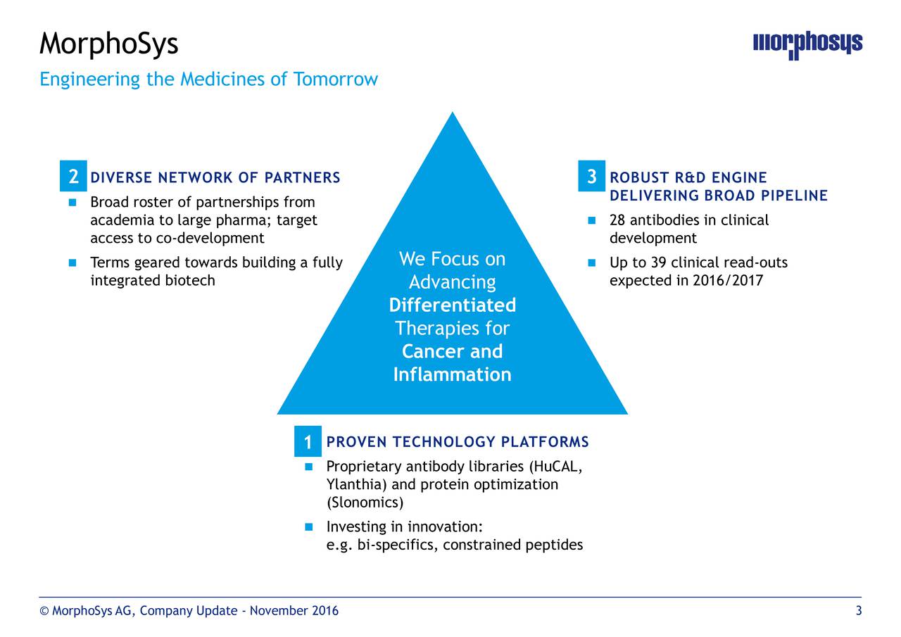 Morphosys Ag (MPSYY) Investor Presentation - Slideshow - MorphoSys AG ...