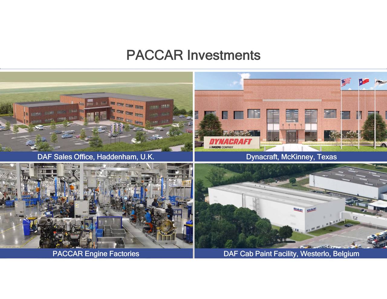 PACCAR Inc. 2018 Q1 - Results - Earnings Call Slides (NASDAQ:PCAR ...