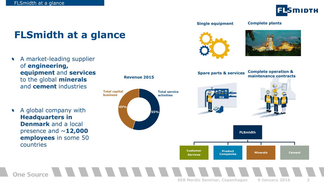 FLSmidth & Co. A/S ADR (FLIDY) presents at SEB Nordic Seminar (OTCMKTS ...