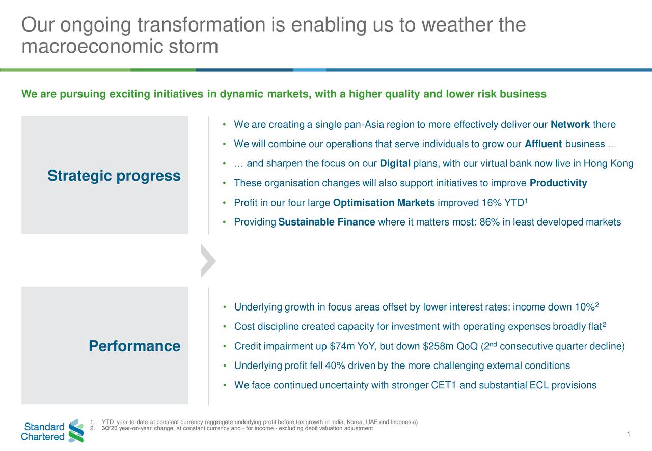 Standard Chartered PLC 2020 Q3 - Results - Earnings Call Presentation (OTCMKTS:SCBFF) | Seeking ...