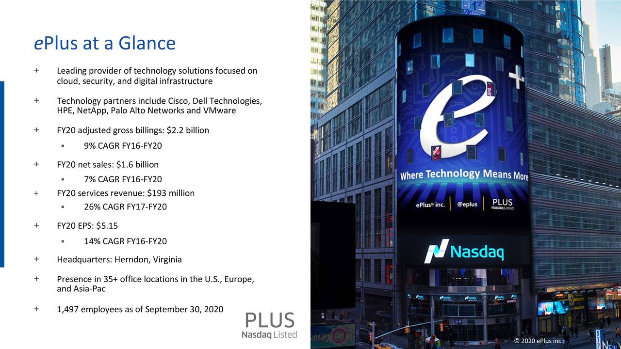 ePlus (PLUS) Investor Presentation - Slideshow (NASDAQ:PLUS) | Seeking ...