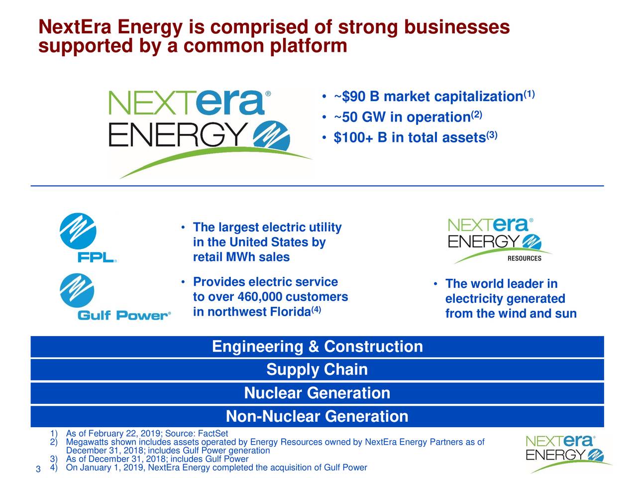 NextEra Energy Partners (NEP) Investor Presentation - Slideshow (NYSE ...