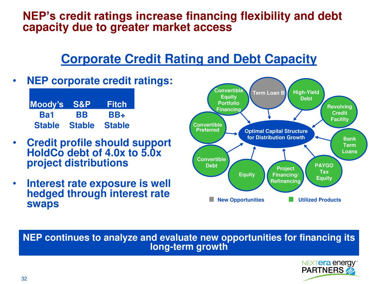 NextEra Energy Partners (NEP) Investor Presentation - Slideshow (NYSE ...