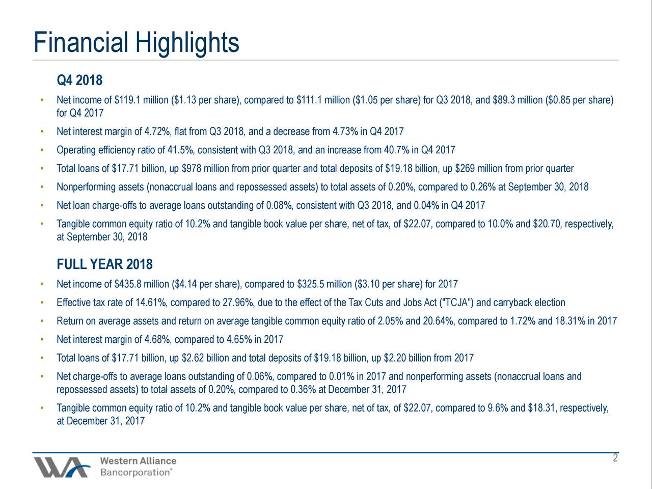 Western Alliance Bancorporation 2018 Q4 - Results - Earnings Call Slides (NYSE:WAL) | Seeking Alpha