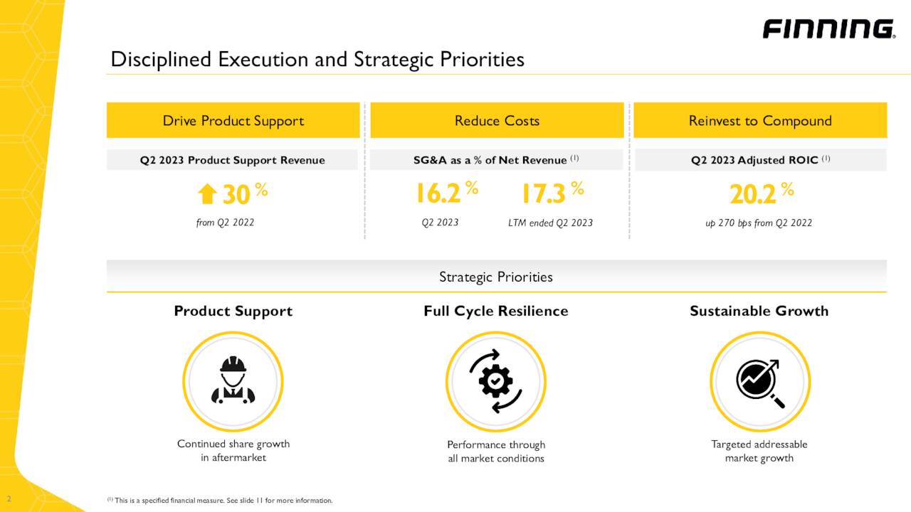 Finning International Inc. 2023 Q2 - Results - Earnings Call ...