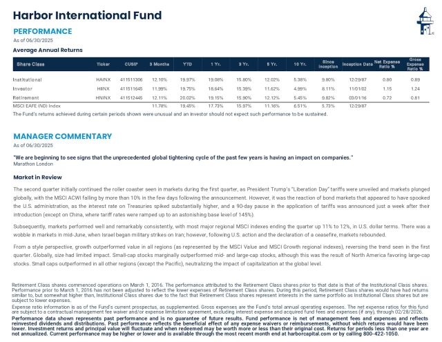 Harbor International Fund Q2 2025 Commentary Mutual Fund HAINX Harbor International Fund Q2 2025 Commentary Mutual Fund HAINX