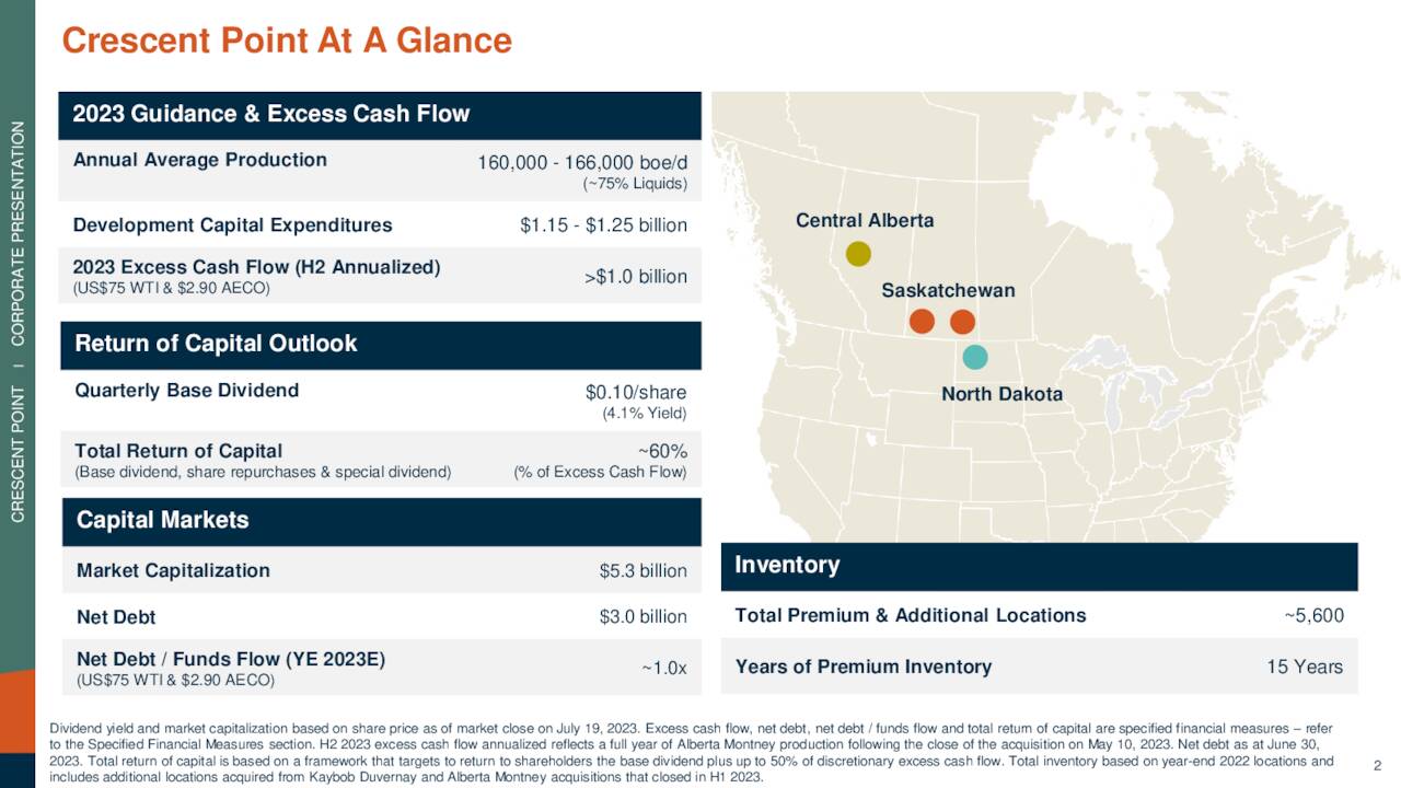 Crescent Point Energy Corp. 2023 Q2 - Results - Earnings Call ...