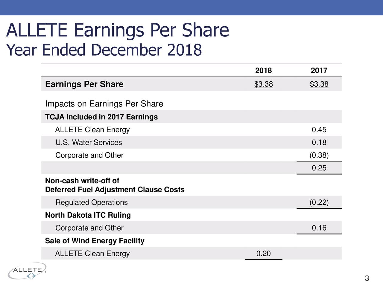 ALLETE, Inc. 2018 Q4 - Results - Earnings Call Slides (NYSE:ALE) | Seeking Alpha