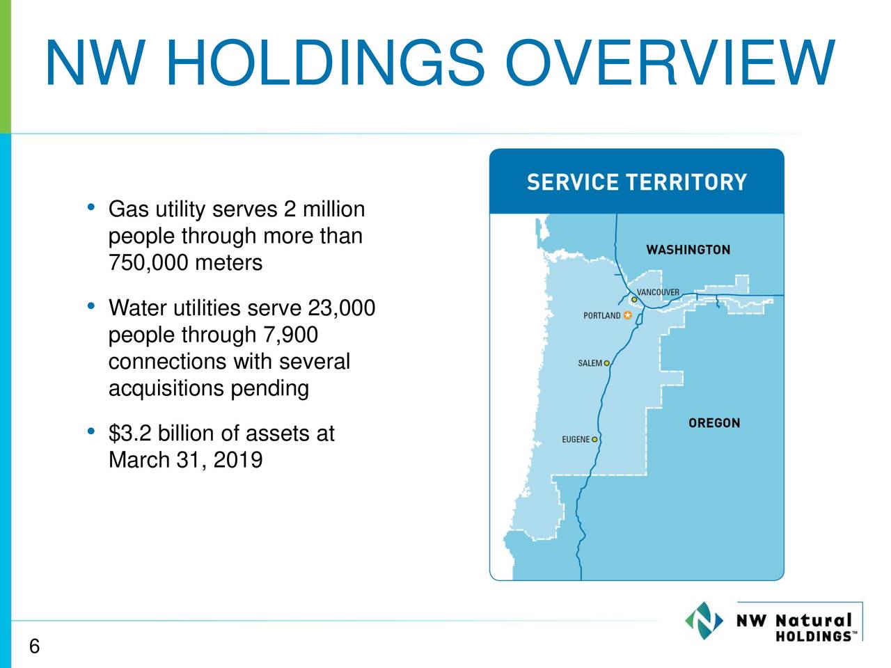 Northwest Natural (NWN) Investor Presentation - Slideshow (NYSE:NWN ...