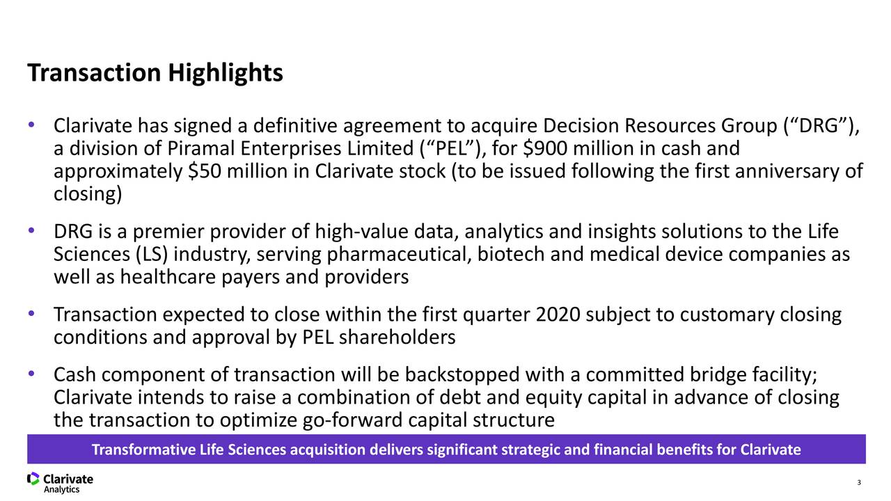 clarivate analytics stock exchange