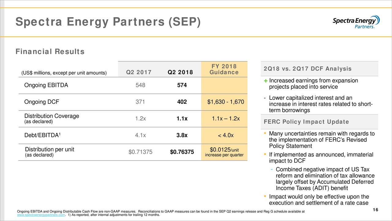 Spectra Energy Partners, LP 2018 Q2 - Results - Earnings Call Slides ...