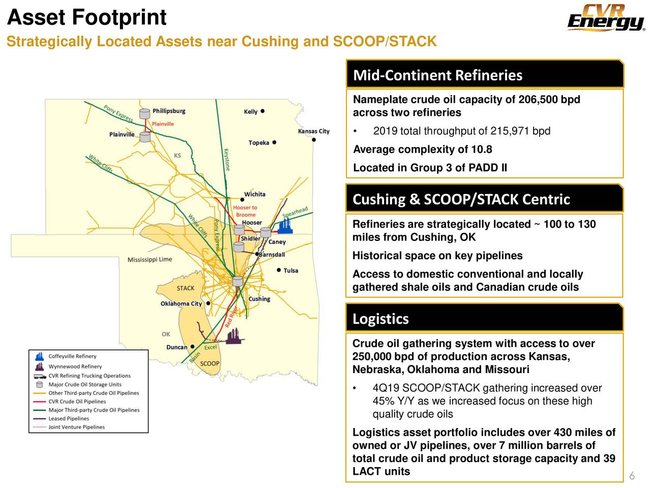 CVR Energy (CVI) Investor Presentation - Slideshow (NYSE:CVI) | Seeking ...