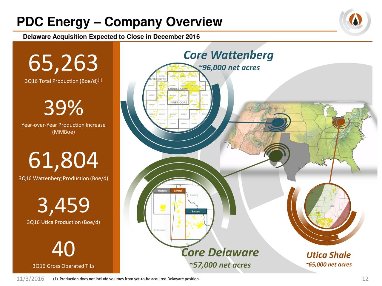 PDC Energy, Inc. 2016 Q3 - Results - Earnings Call Slides (NASDAQ:PDCE) | Seeking Alpha