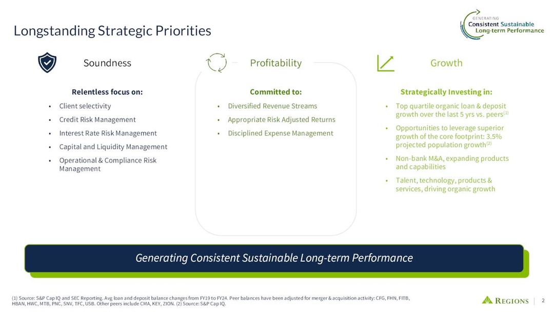 Regions Financial Corporation (RF) Presents at Goldman Sachs 2025 U.S ...