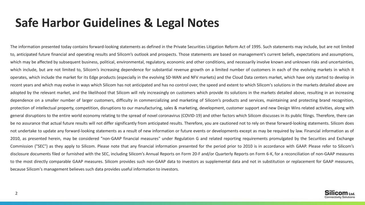 Silicom Ltd 2021 Q1 Results Earnings Call Presentation NASDAQ silicom-ltd-2021-q1-results-earnings-call-presentation-nasdaq