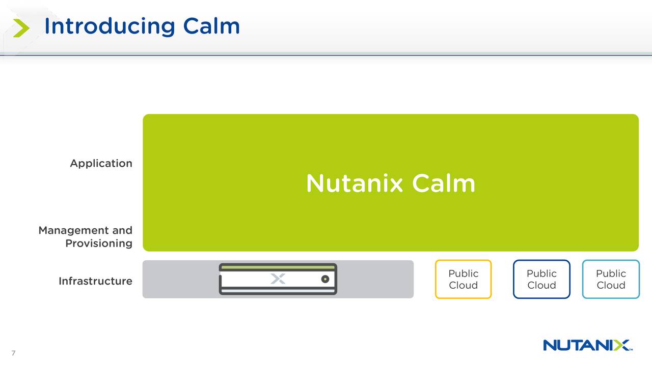 Nutanix (NTNX) Tech Talk - Nutanix Calm - Slideshow (NASDAQ:NTNX) | Seeking Alpha