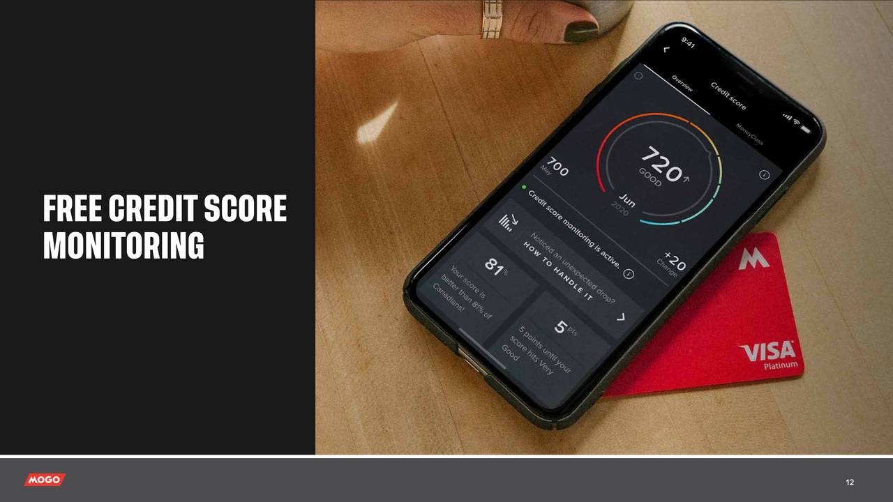 Mogo Inc. 2020 Q2 - Results - Earnings Call Presentation (NASDAQ:MOGO ...