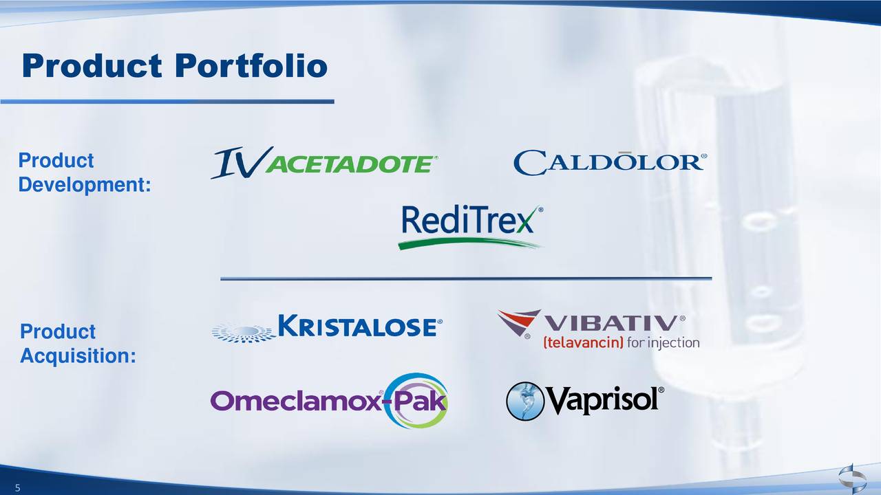 Cumberland Pharmaceuticals: Can Stock Rally Continue In 2022? | Seeking ...