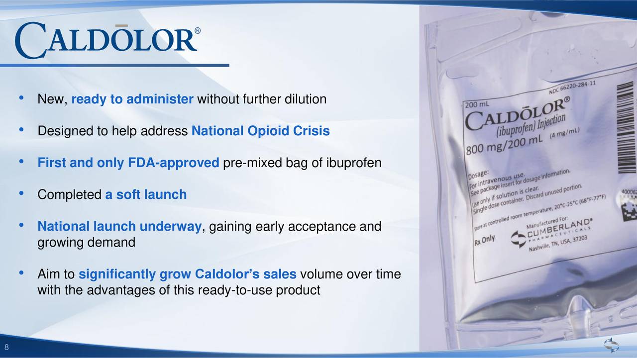 Cumberland Pharmaceuticals: Can Stock Rally Continue In 2022? | Seeking ...