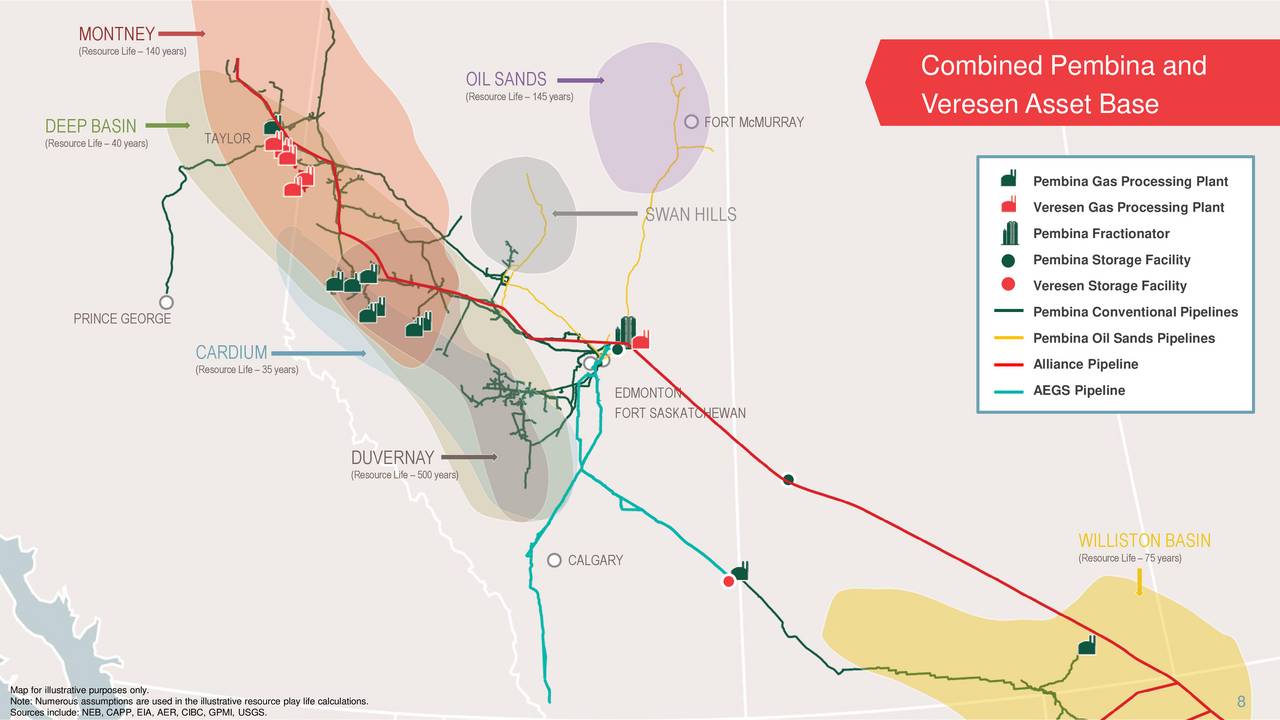 Pembina Pipeline (PBA) Investor Presentation - Slideshow - Pembina ...