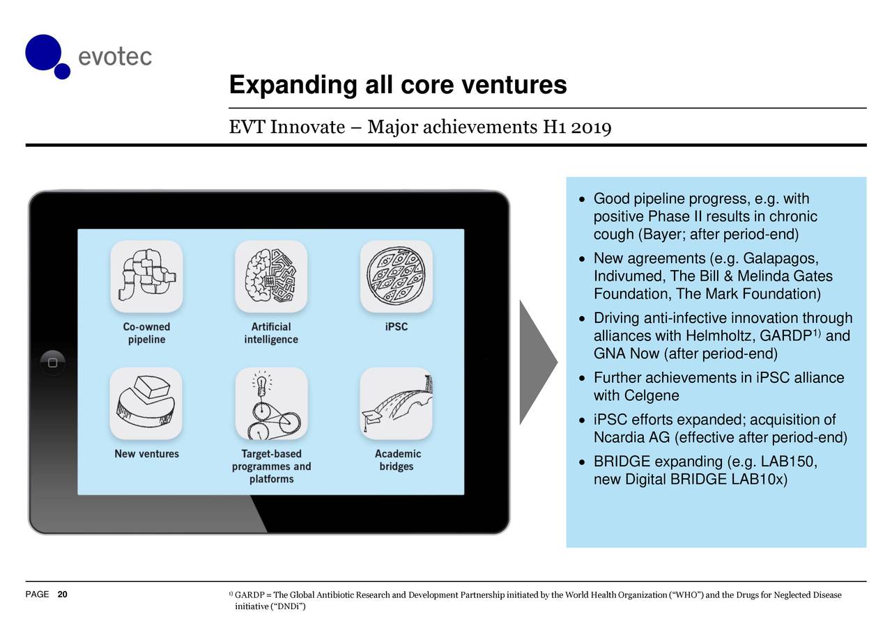 Evotec SE 2019 Q2 - Results - Earnings Call Slides (OTCMKTS:EVOTF ...