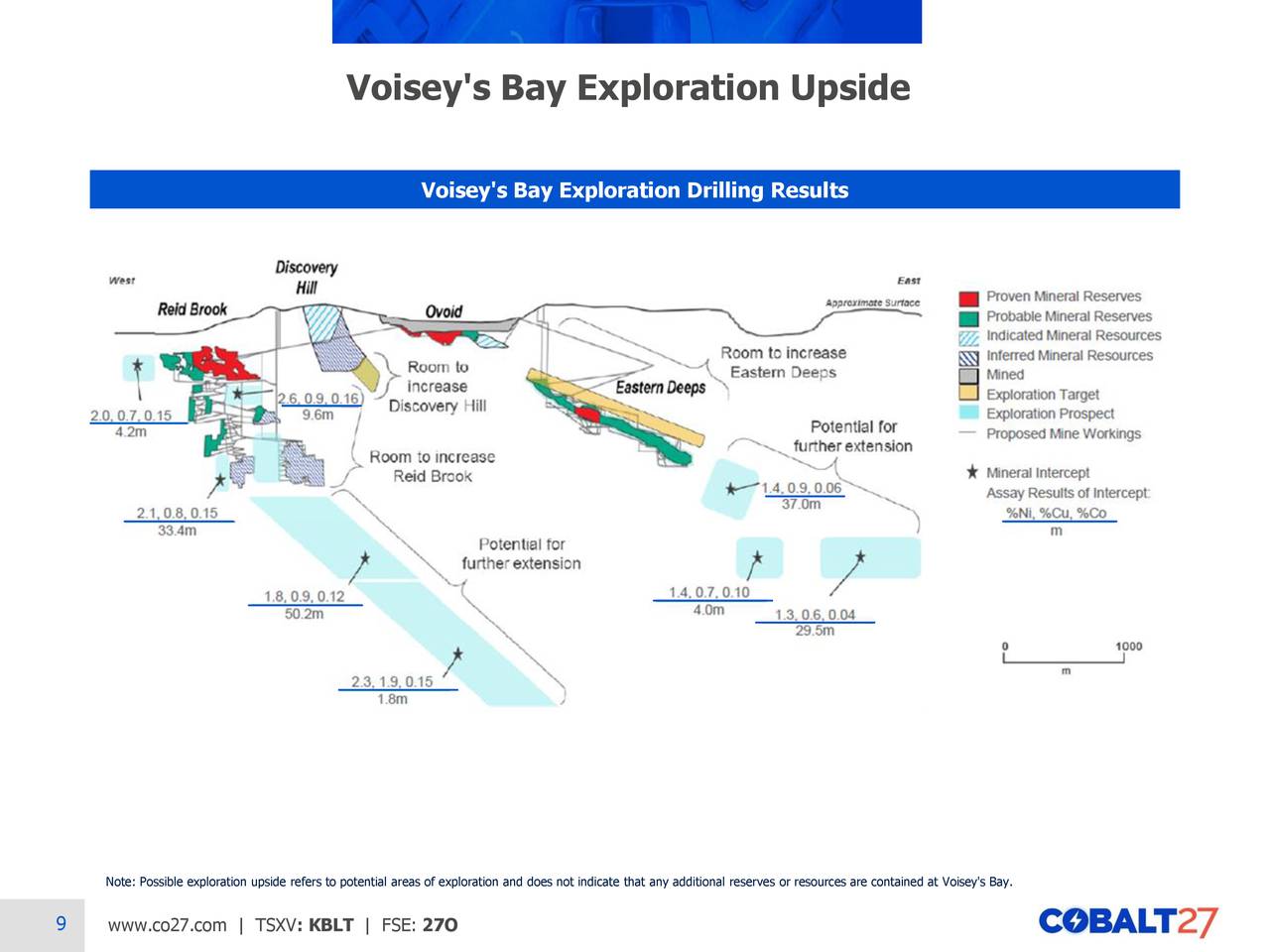 Acquisition of a Cobalt Stream on Vale Voisey's Bay Mine - Slideshow ...