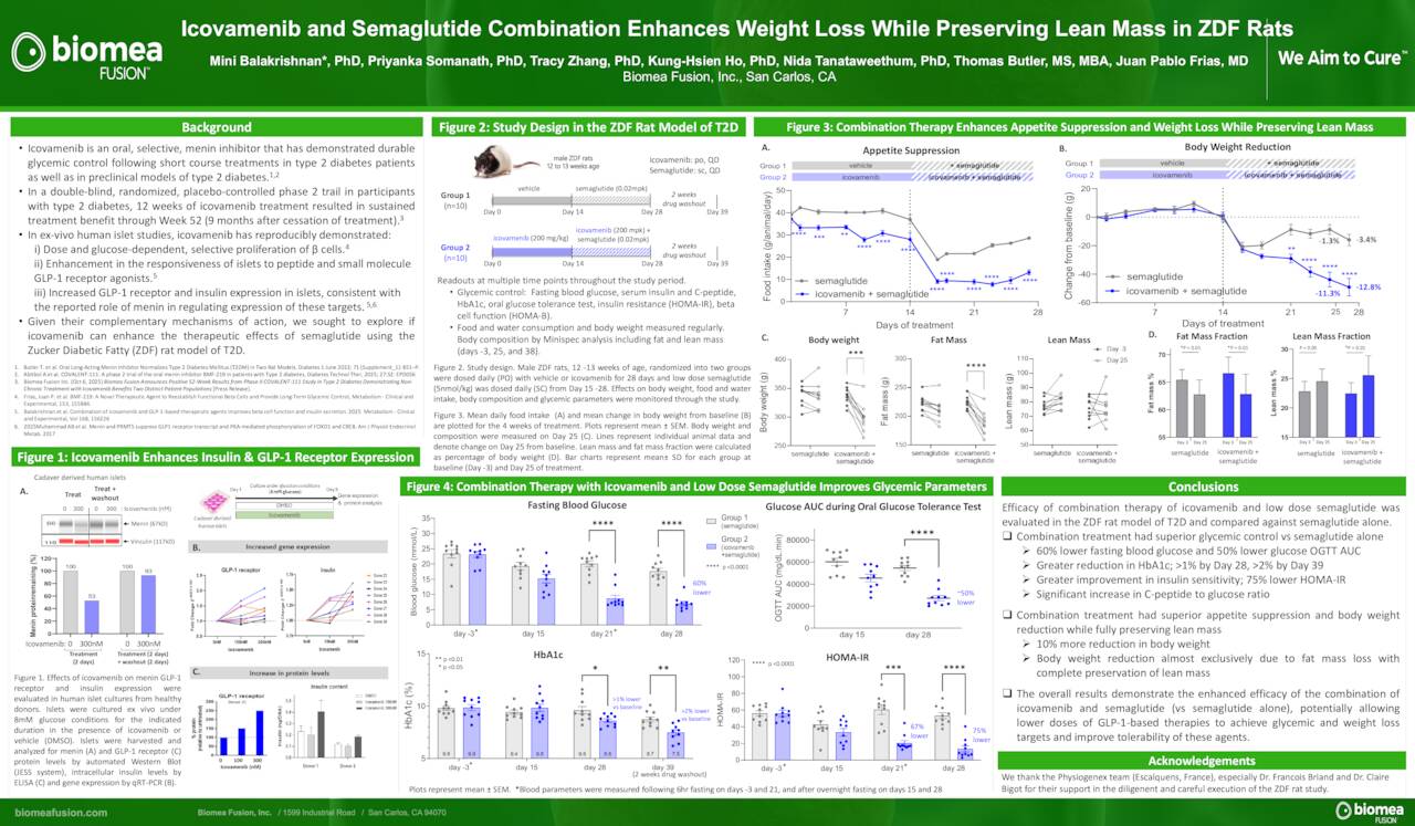 Biomea Fusion, Inc. (BMEA) Presents at Obesity Week 2025 - Slideshow ...