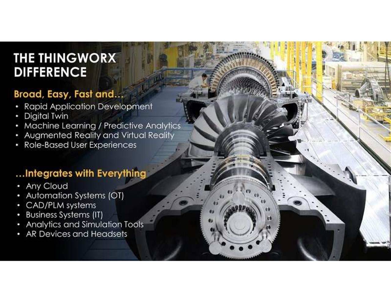 PTC Inc. (PTC) Investor Presentation - Slideshow (NASDAQ:PTC) | Seeking ...