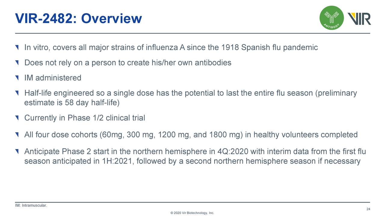Vir Biotechnology (VIR) Investor Presentation - Slideshow (NASDAQ:VIR ...