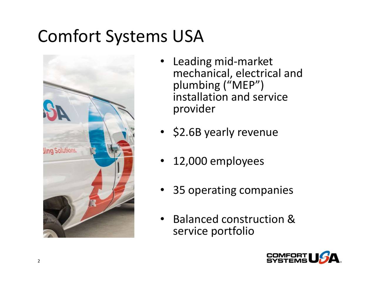 Comfort Systems USA (FIX) Investor Presentation - Slideshow (NYSE:FIX ...