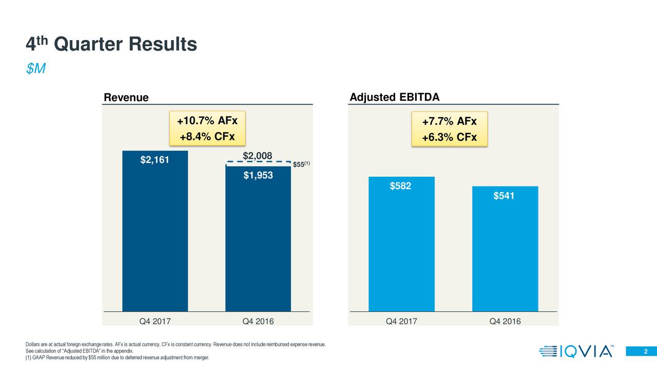 IQVIA Holdings, Inc. 2017 Q4 - Results - Earnings Call Slides (NYSE:IQV ...